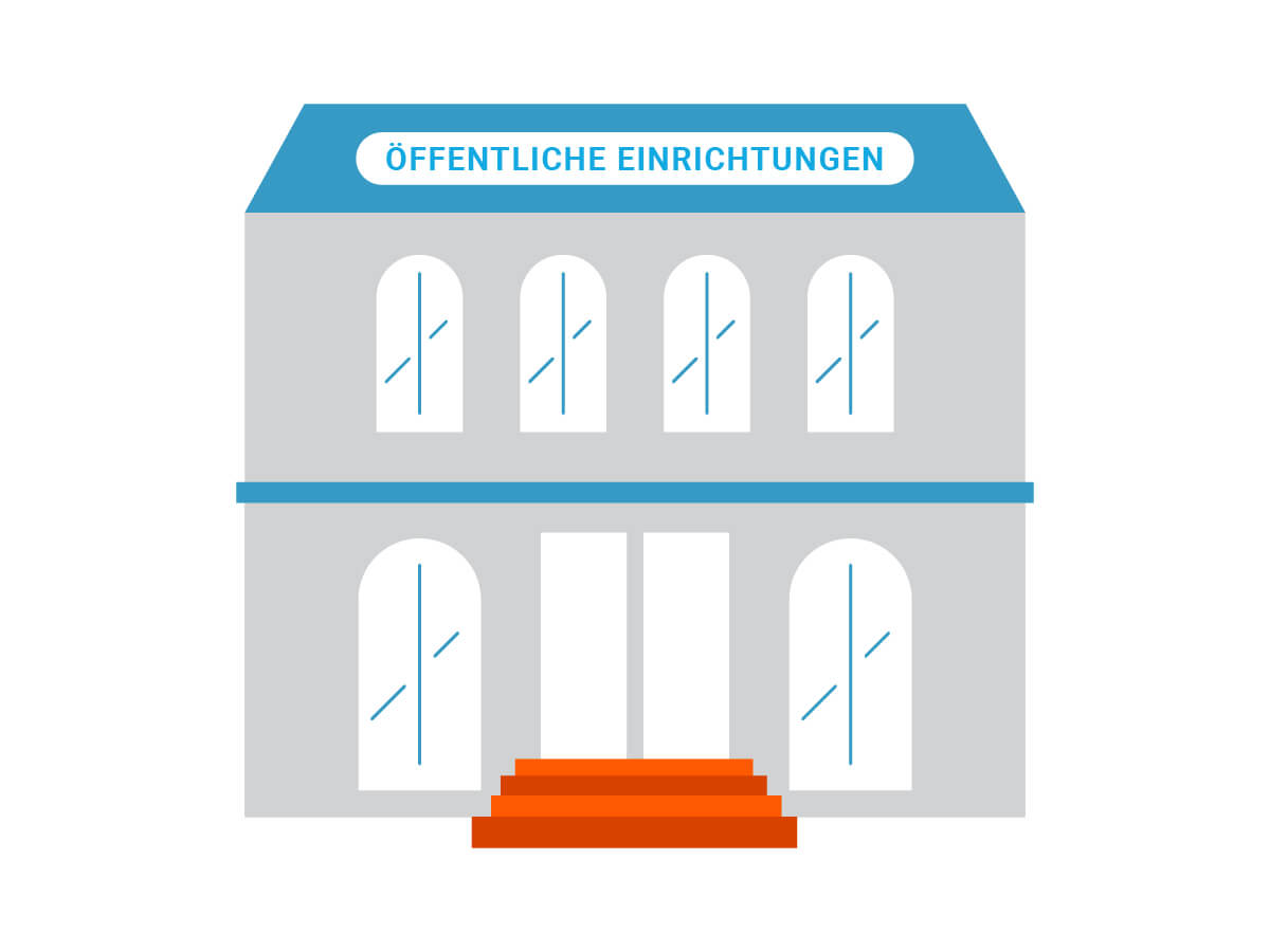 DIN 18040-1 für Barrierefreies Bauen [Stand 2025]